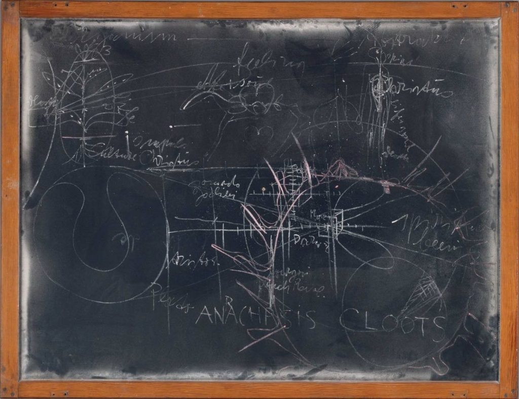 Chalk Talk: Unveiling What Is Blackboard Chalk Made Of